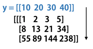 NumPyのdiff関数の使い方 – 第n階差数列を取得する方法 | HEADBOOST
