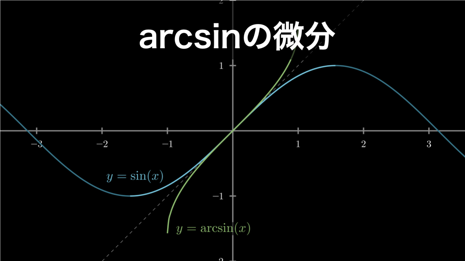 arcsin（アークサイン）の微分を誰でもわかるように解説 | HEADBOOST